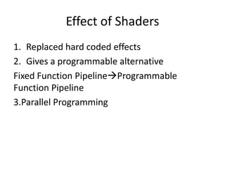 Pixel shaders | PPT