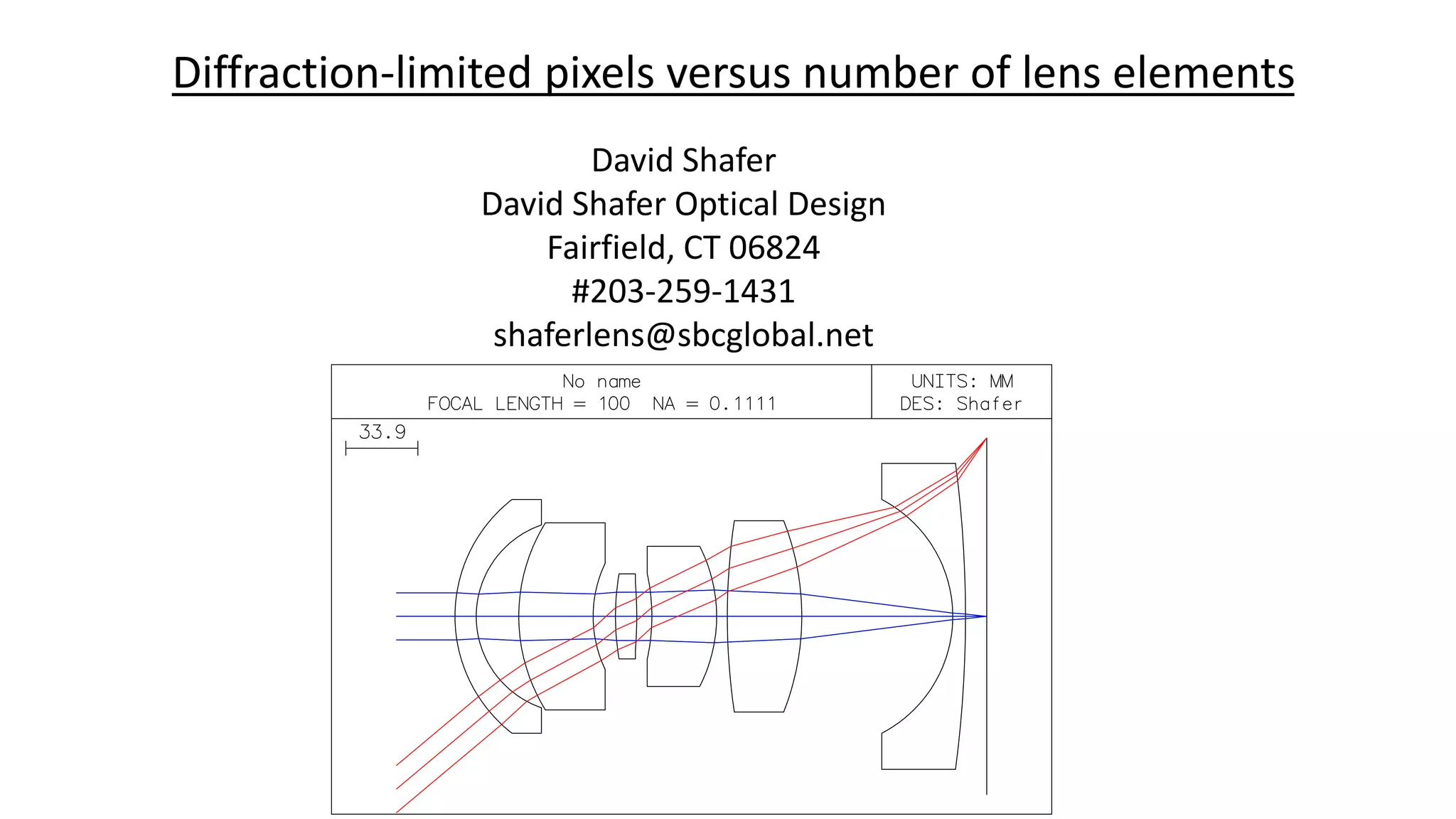 Diffraction-limited pixels versus number of lens elements | PPTX