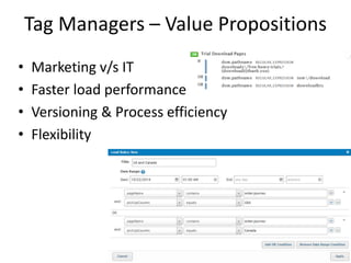 Pixel tags and tag management | PPTX