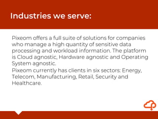 Pixeom Technology in various industries | PPT