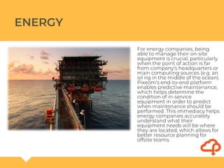 Pixeom Technology in various industries | PPT