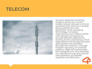 Pixeom Technology in various industries | PPT