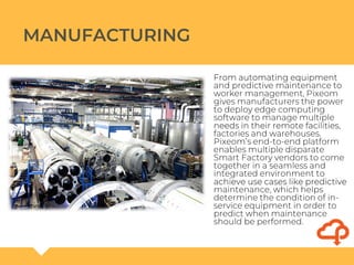 Pixeom Technology in various industries | PPT