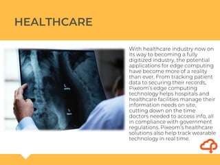 Pixeom Technology in various industries | PPT