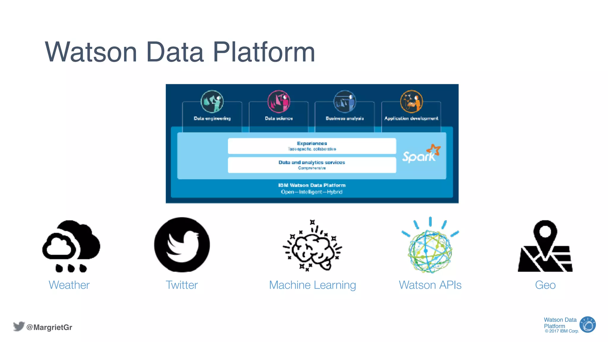 GeoPython - Mapping Data in Jupyter Notebooks with PixieDust | PPT