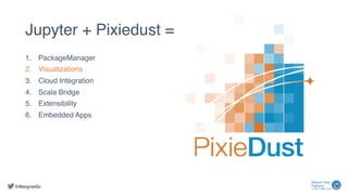 GeoPython - Mapping Data in Jupyter Notebooks with PixieDust | PPT