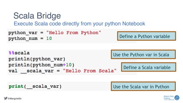 GeoPython - Mapping Data in Jupyter Notebooks with PixieDust | PPT