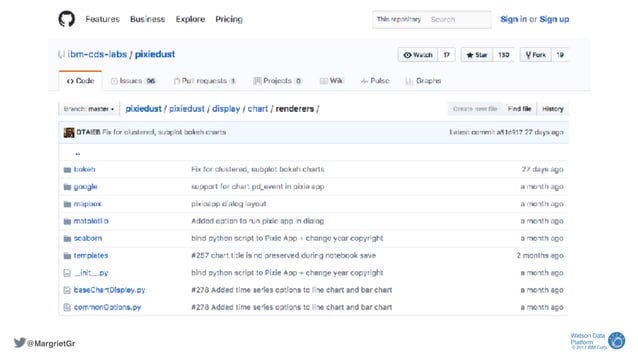 GeoPython - Mapping Data in Jupyter Notebooks with PixieDust | PPT