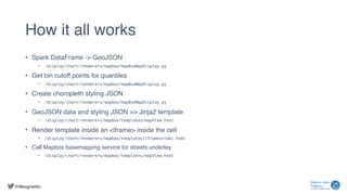 GeoPython - Mapping Data in Jupyter Notebooks with PixieDust | PPT