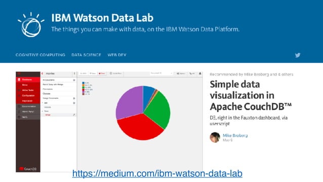 GeoPython - Mapping Data in Jupyter Notebooks with PixieDust | PPT