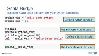 GeoPython - Mapping Data in Jupyter Notebooks with PixieDust | PPT