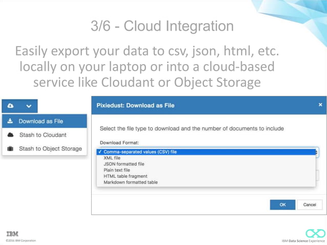 Pixie dust overview | PPT