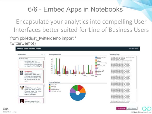 Pixie dust overview | PPT