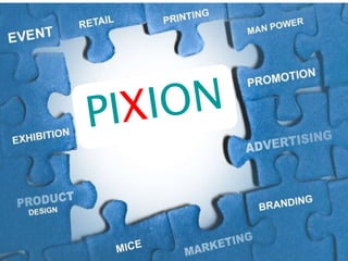Pixion company profile | PPT