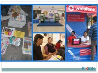 Pixion company profile | PPT