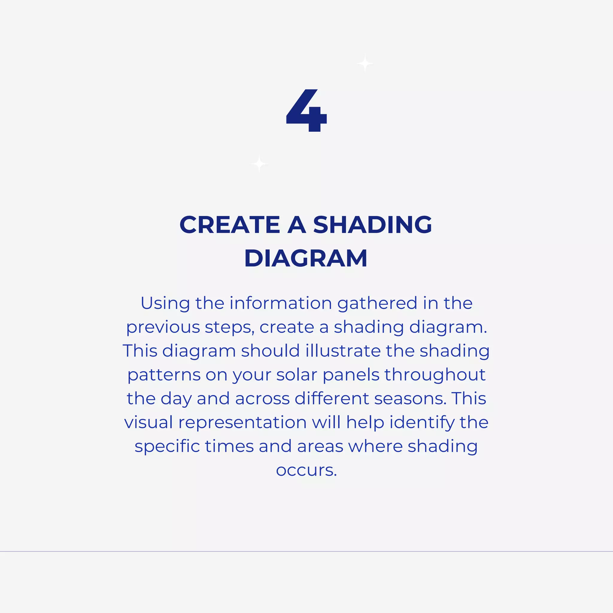 How To Conduct Shading Analysis For Residential Solar PV Systems ? | PDF
