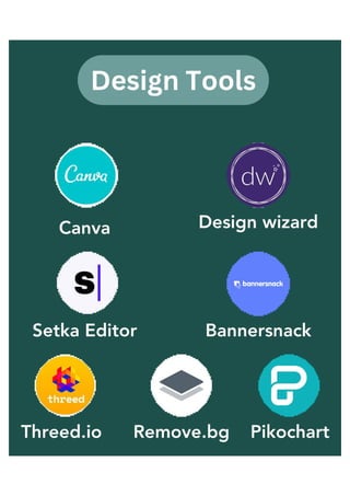 Important AI Tools For Professionals and Businesses | PDF