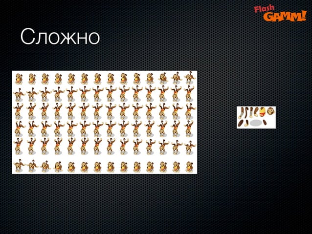 Pixonic Iosandroid Gamedev Nuts And Bolts Ppt