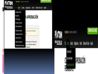 Pixton comics | PPTX