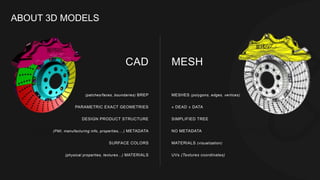 From Interactive to Automatic CAD Data Prep | PPTX