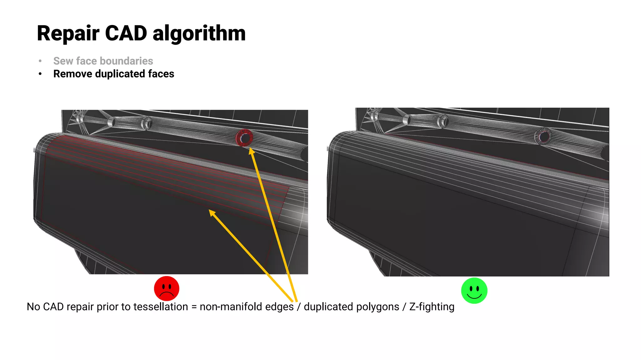 Turning large CAD assemblies into real-time 3D visualizations- Unite ...
