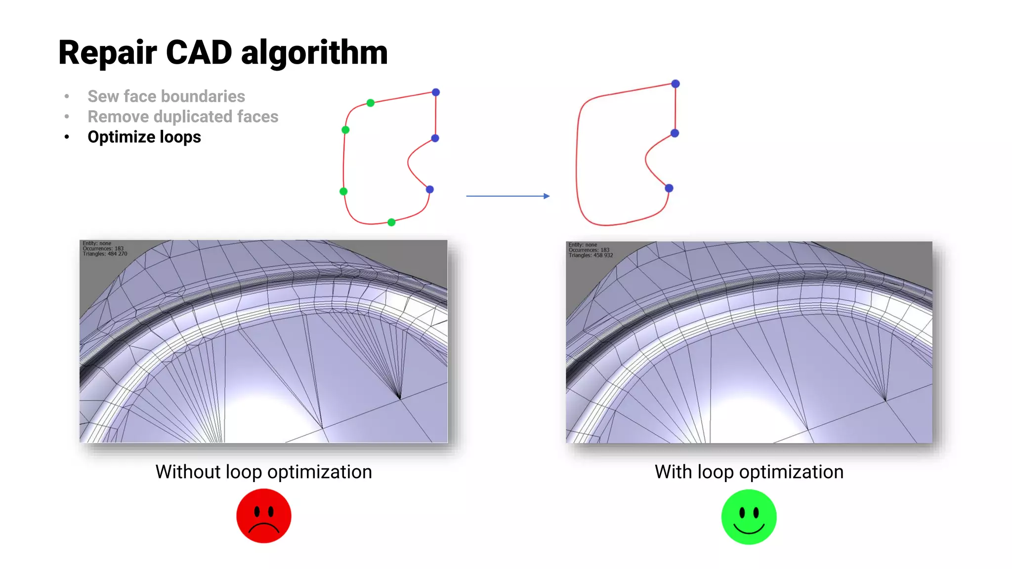 Turning large CAD assemblies into real-time 3D visualizations- Unite ...