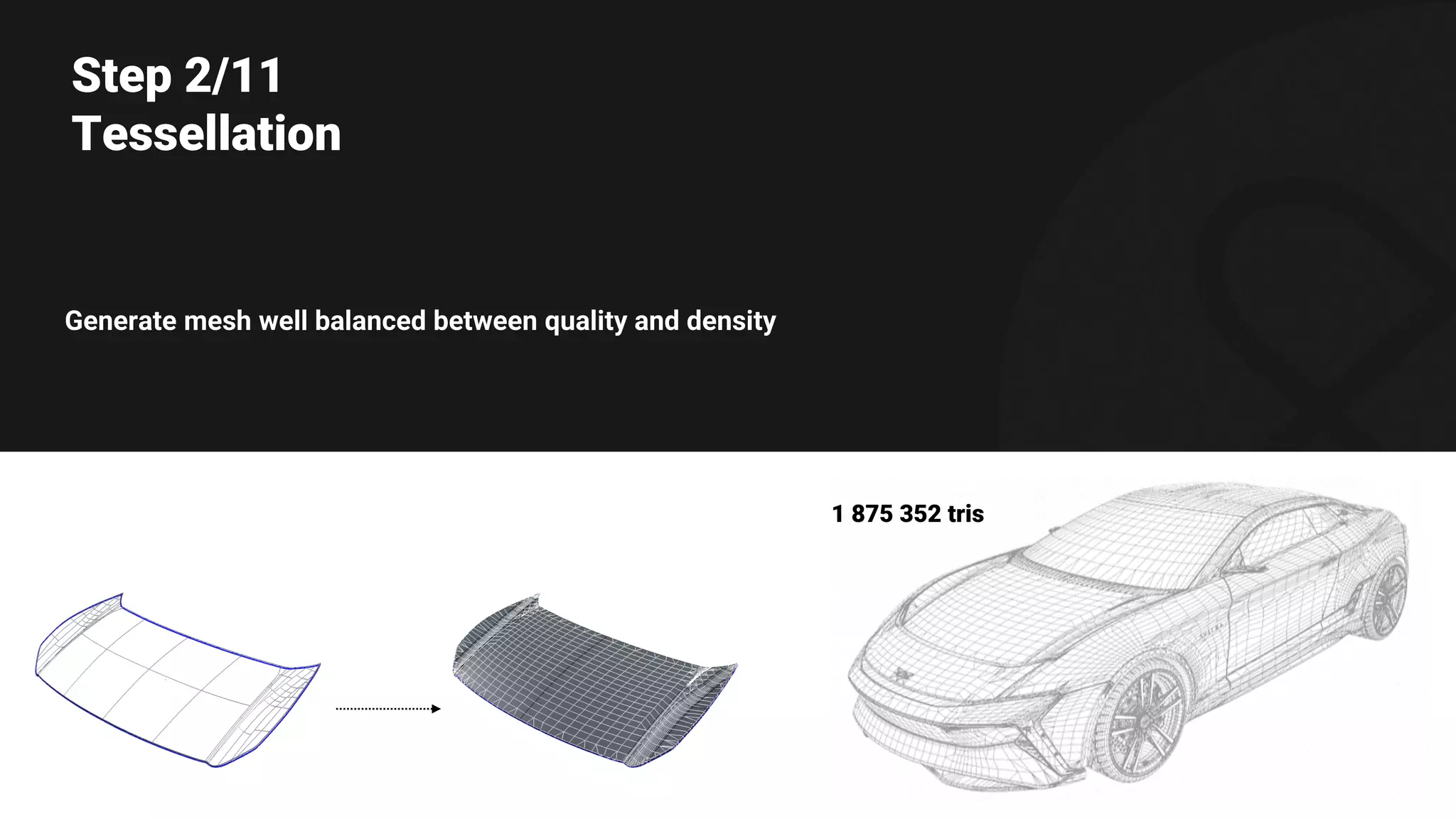 Turning large CAD assemblies into real-time 3D visualizations- Unite ...