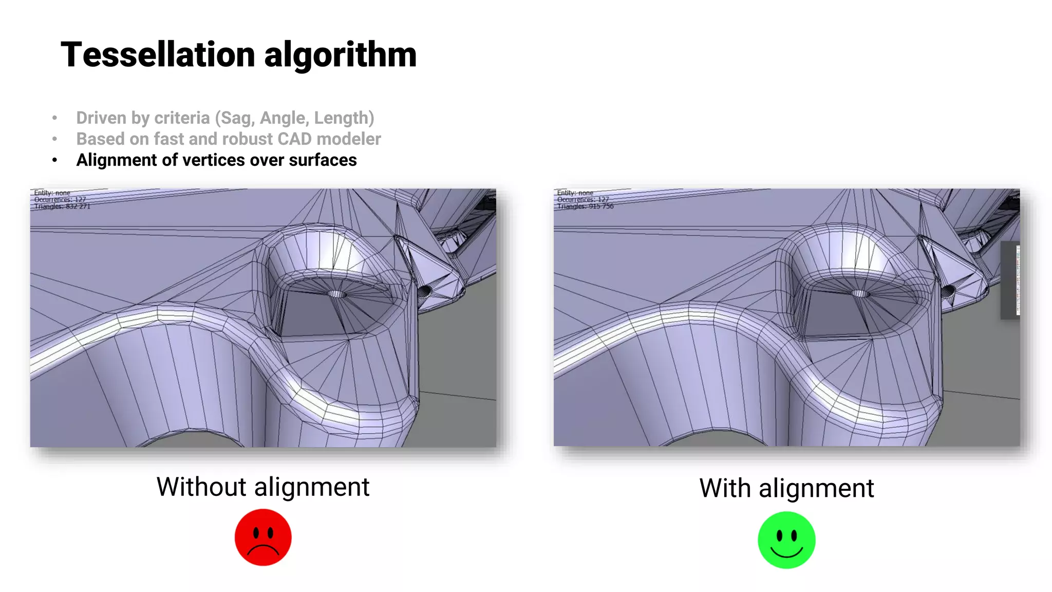 Turning large CAD assemblies into real-time 3D visualizations- Unite ...