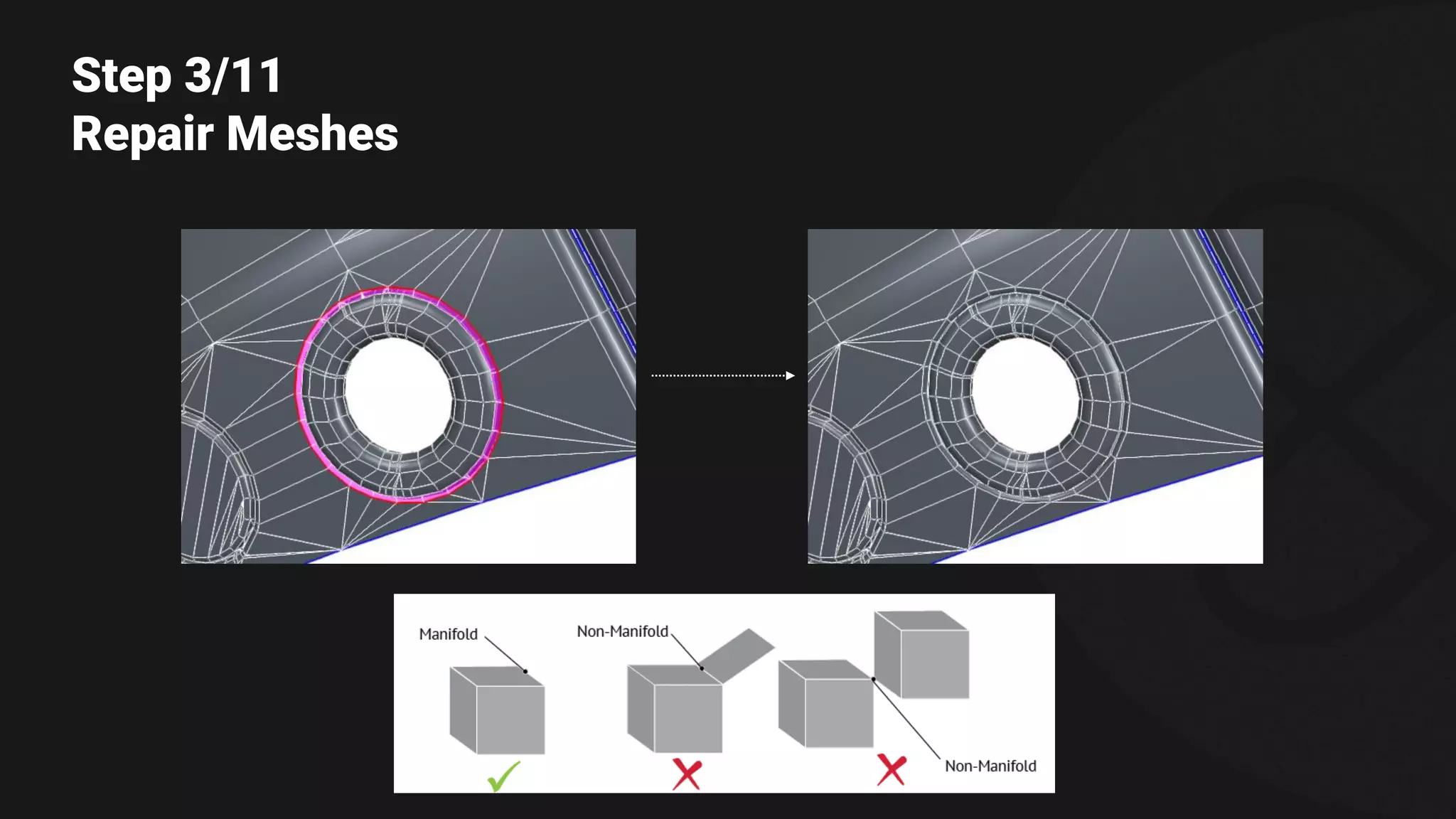 Turning large CAD assemblies into real-time 3D visualizations- Unite ...
