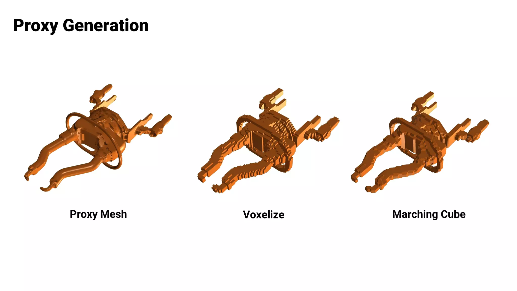 Turning large CAD assemblies into real-time 3D visualizations- Unite ...