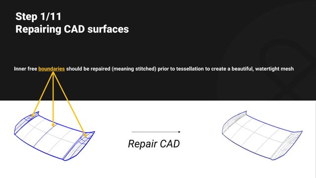 Turning large CAD assemblies into real-time 3D visualizations- Unite ...