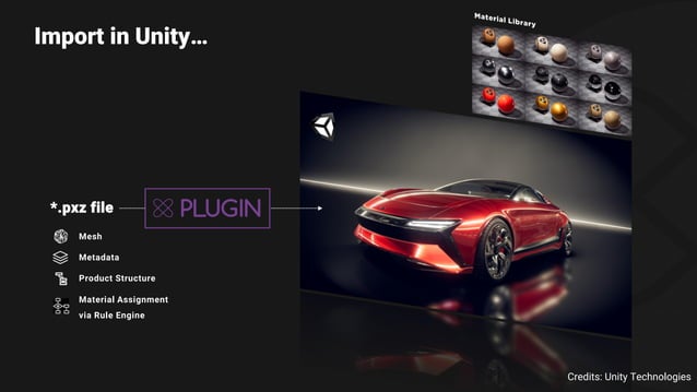 Turning large CAD assemblies into real-time 3D visualizations- Unite ...