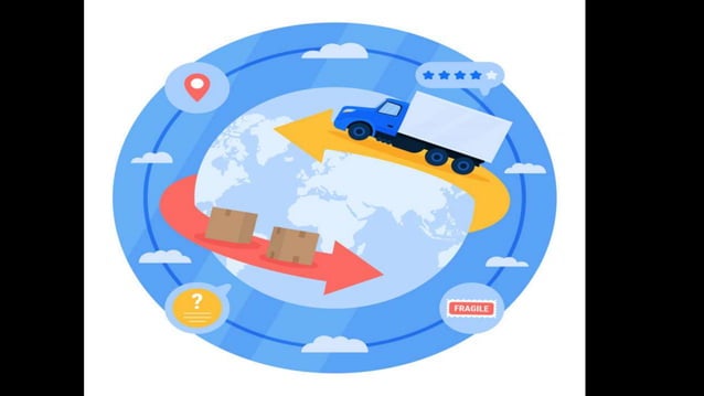 Explore the Three Main Types of Logistics - Inbound Logistics, Outbound ...