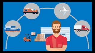 Explore the Three Main Types of Logistics - Inbound Logistics, Outbound ...