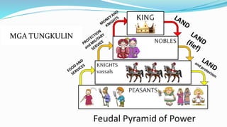 Piyudalismo at manoryalismo | PPTX