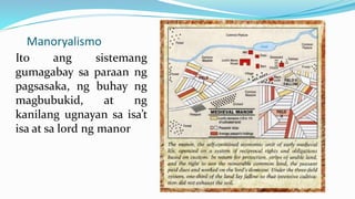 Piyudalismo at manoryalismo | PPTX