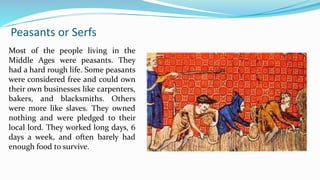 Piyudalismo at manoryalismo | PPTX