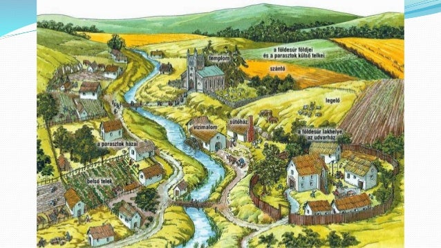 Piyudalismo at manoryalismo