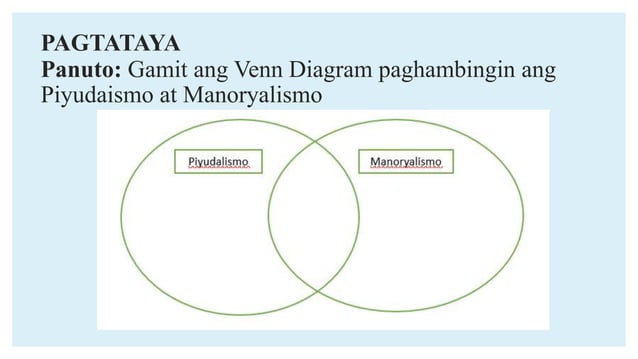 Araling Panlipunan 8 Piyudalismo at manoryalismo.pptx