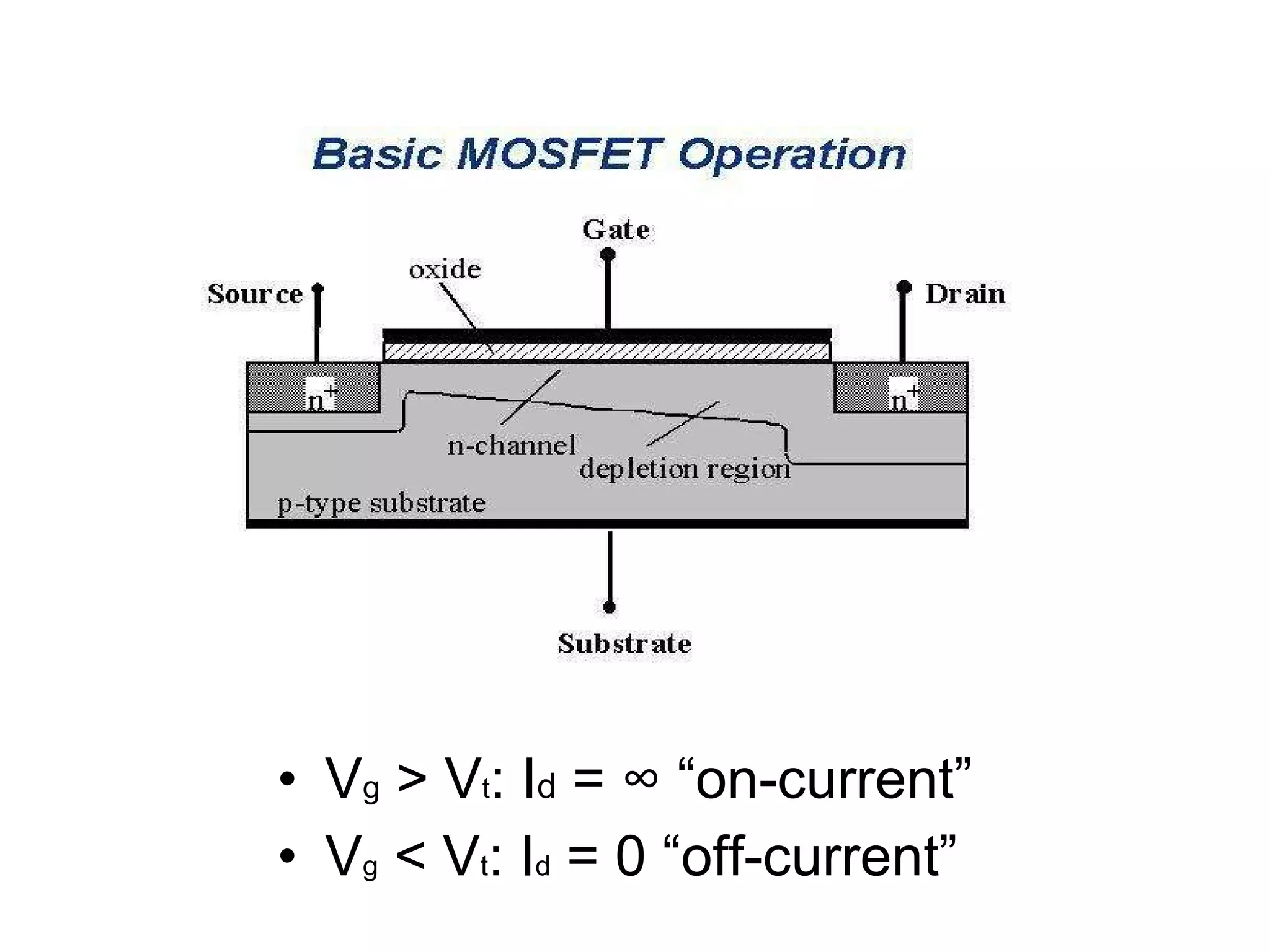 CMOS VLSI design | PPT