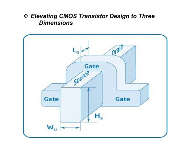 CMOS VLSI design