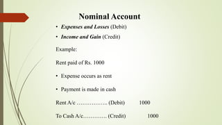 Golden Rules... | PPTX