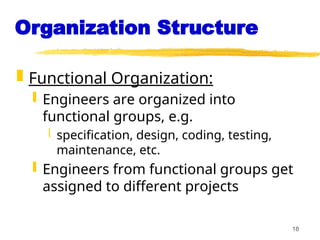 Piyush ppt Principle of Software Engineering.ppt