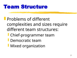 Piyush ppt Principle of Software Engineering.ppt