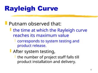 Piyush ppt Principle of Software Engineering.ppt