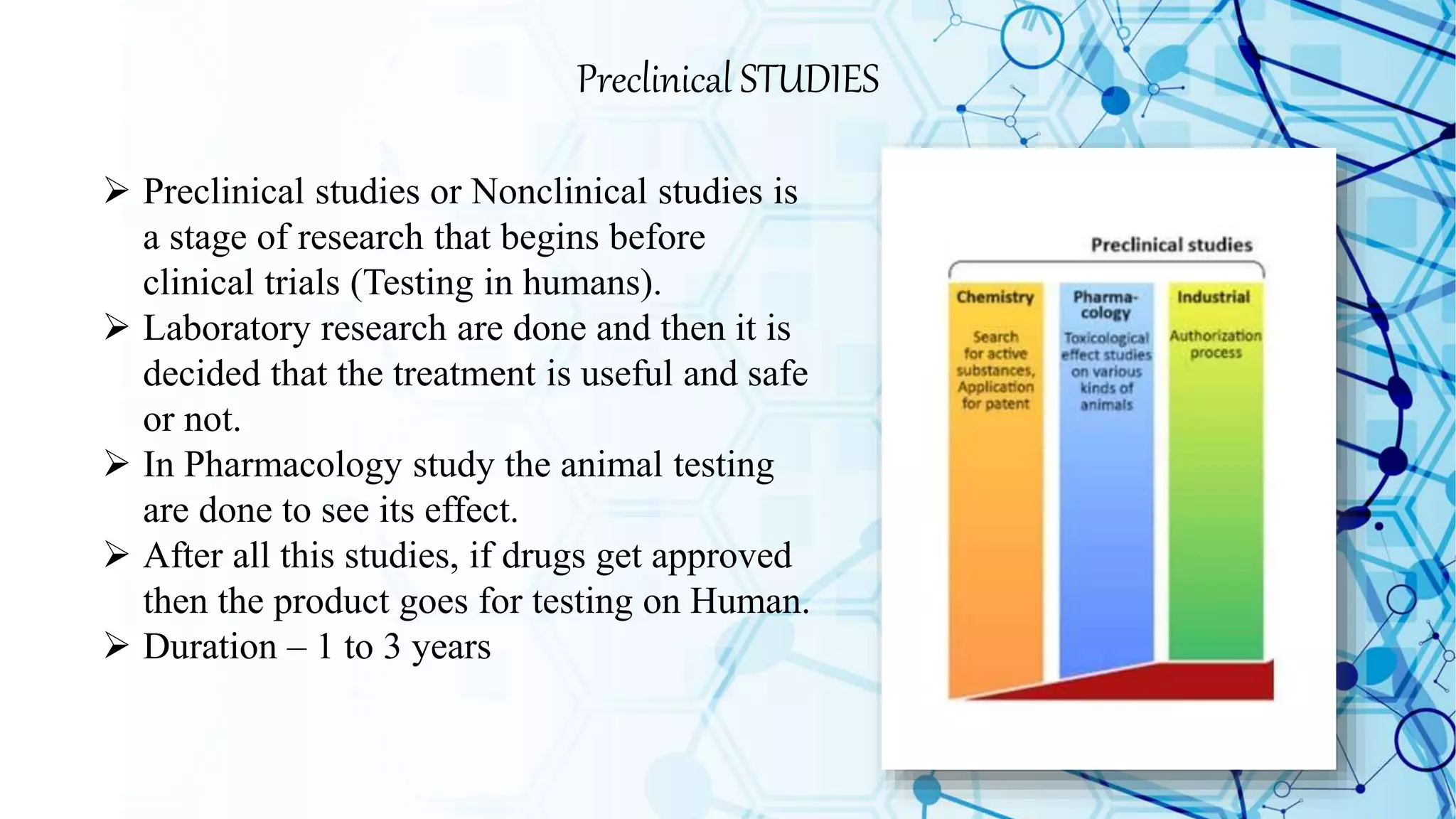Clinical Trials | PPTX