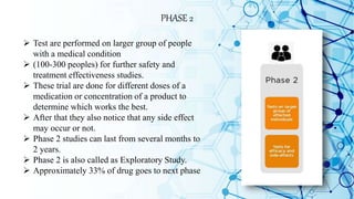 Clinical Trials | PPTX