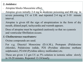 Clinical Symptoms and Management of Morphine ,Organophosphorus and ...