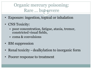 Clinical Symptoms and Management of Morphine ,Organophosphorus and ...