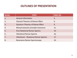 Piyush mahatma sem.2 PPT.pptx